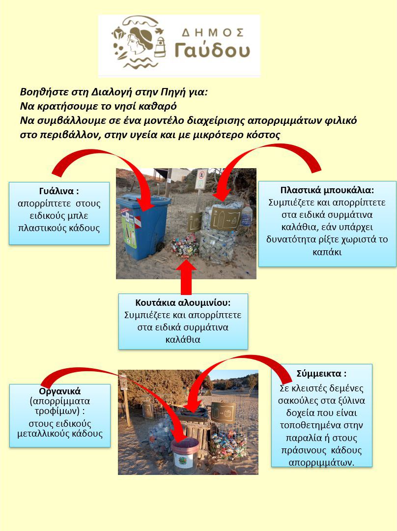 Διαχείριση Απορριμμάτων – Δήμος Γαύδου