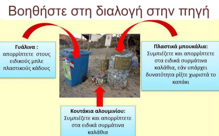 Δήμος Γαύδου